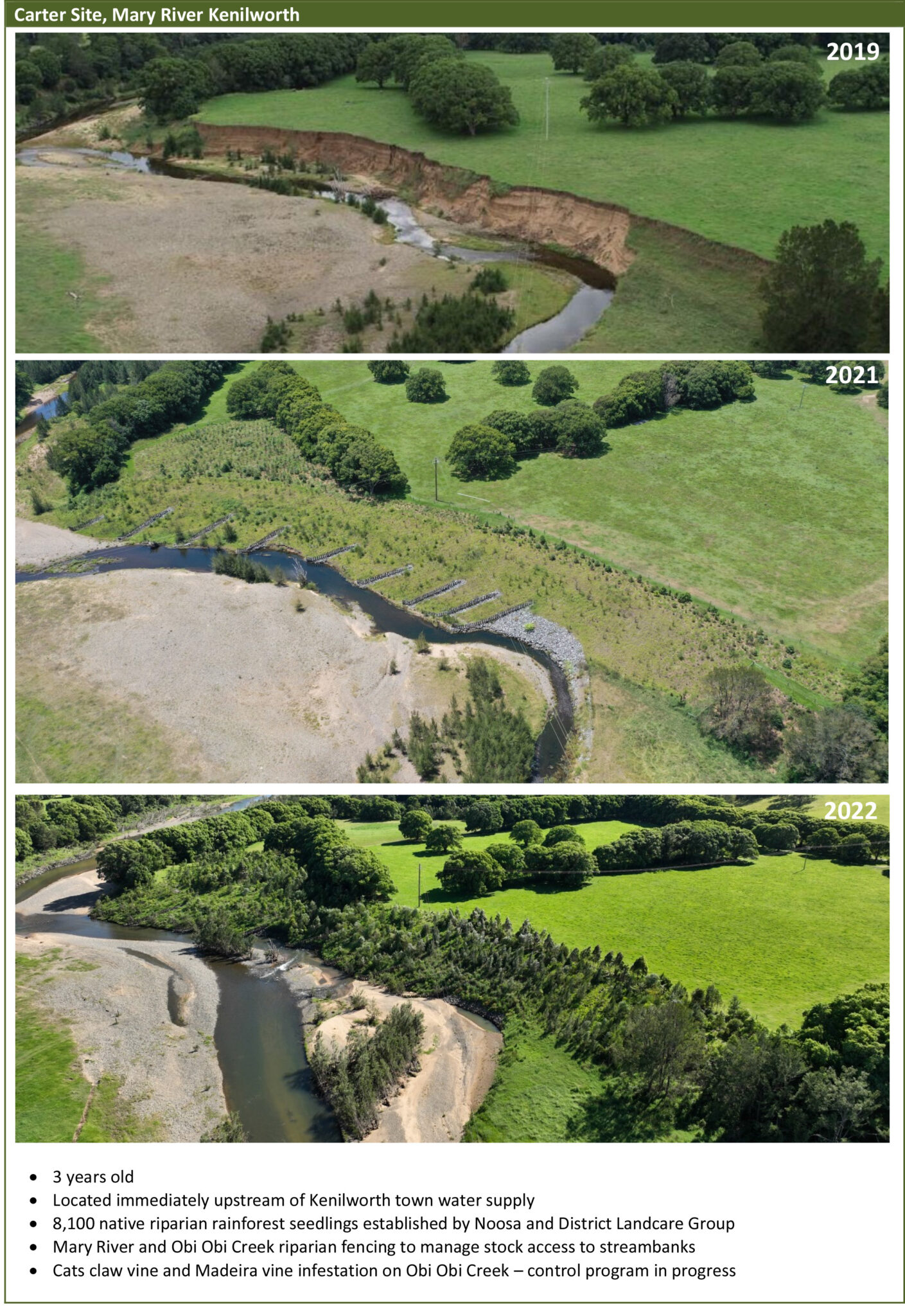 Upper Mary Rivercare program | Mary River Catchment Coordinating Committee