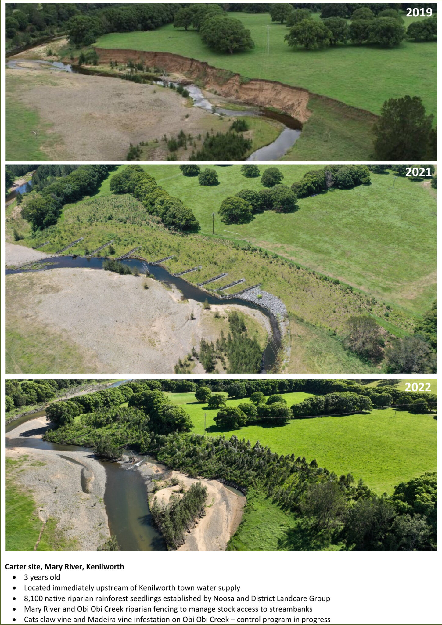 Carter site 2019-2022 | Mary River Catchment Coordinating Committee